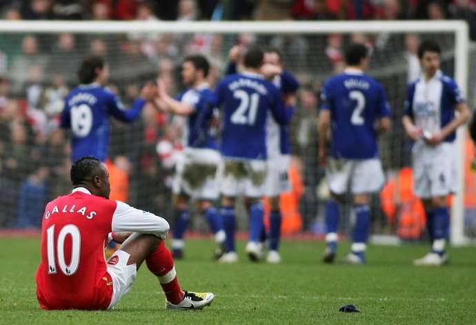 Incredible 'timeline of fun' shows why Arsenal are considered the ...