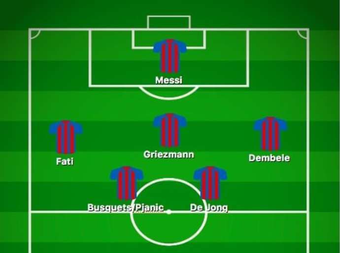 Lionel Messi: Four different ways Barcelona can line up in 2020/21 to ...