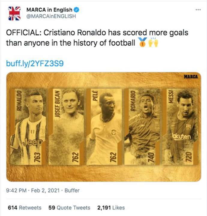 Cristiano Ronaldo: Real Madrid tweet legend during Inter 1-2 Juventus