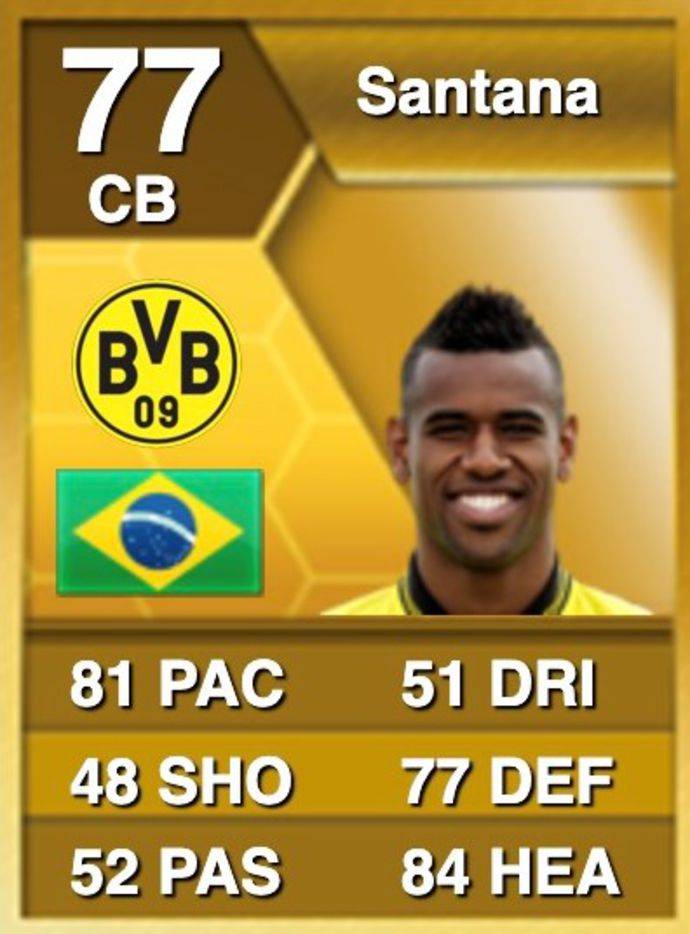 Doumbia, Ibarbo, Emenike: FIFA's 50 most overpowered players of all ...