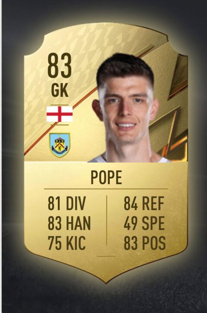 FIFA 22 Ultimate Team: Top 10 Overpowered Goalkeepers to use Right Now