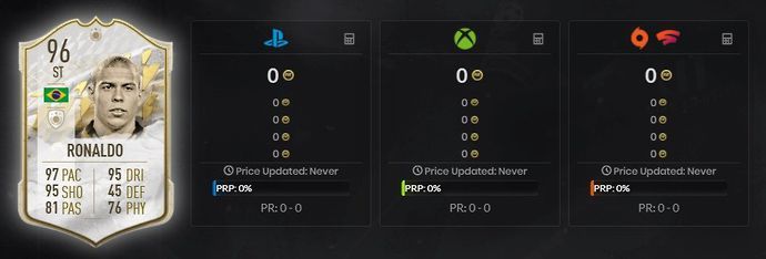 FIFA 22 Prime R9: Leaked Ronaldo Icon Card Looks Incredible