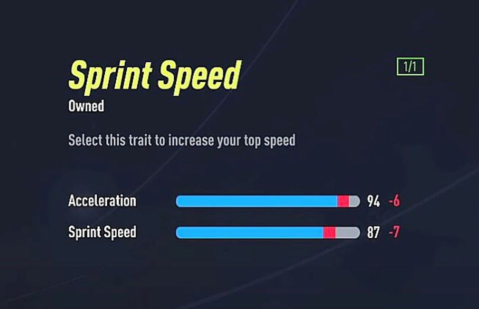 FIFA 22 Pro Clubs: Best Meta Build To Make Overpowered Defender (CB)