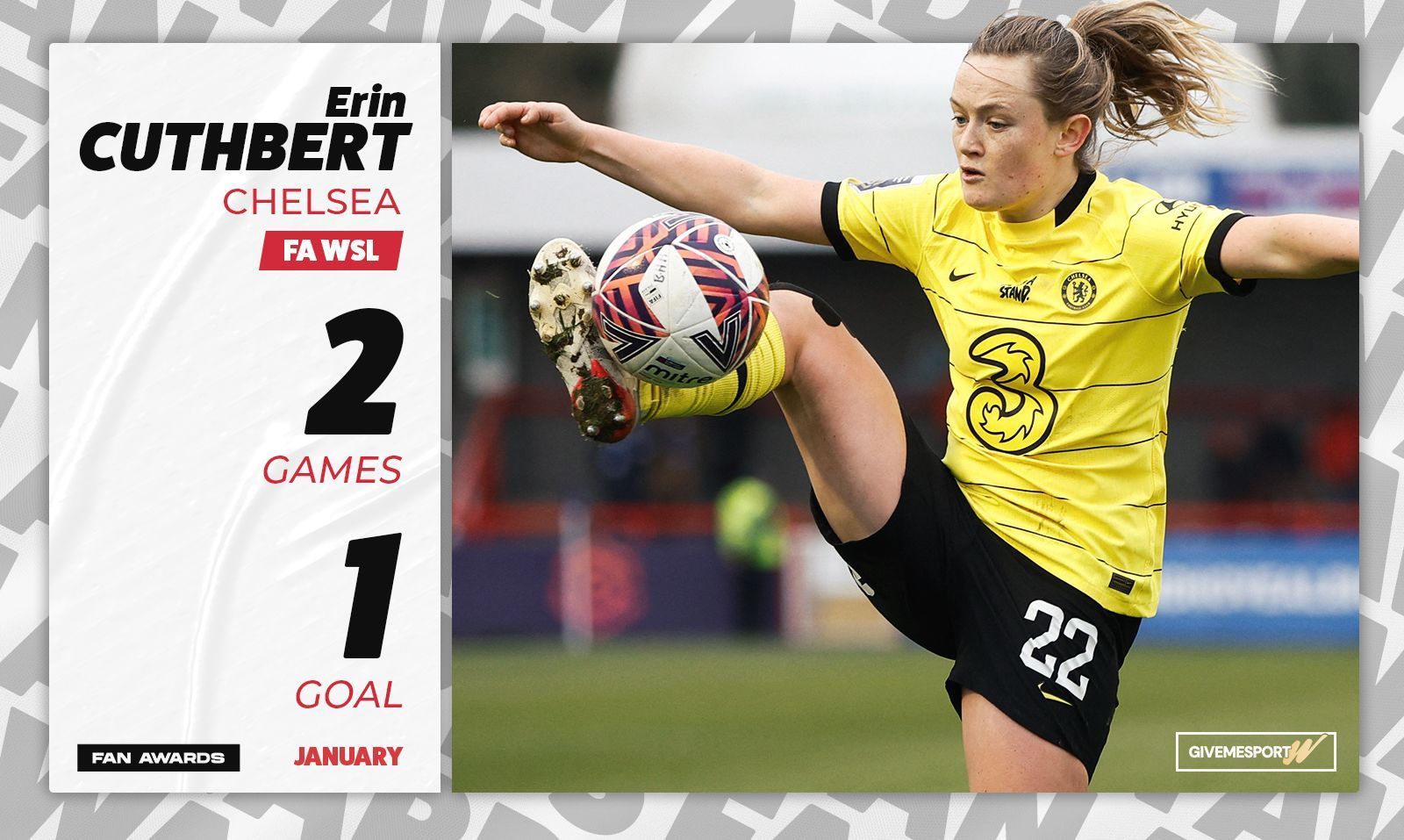 Tobin Heath, Georgia Stanway: The nominees for GMS Fans’ WSL January ...