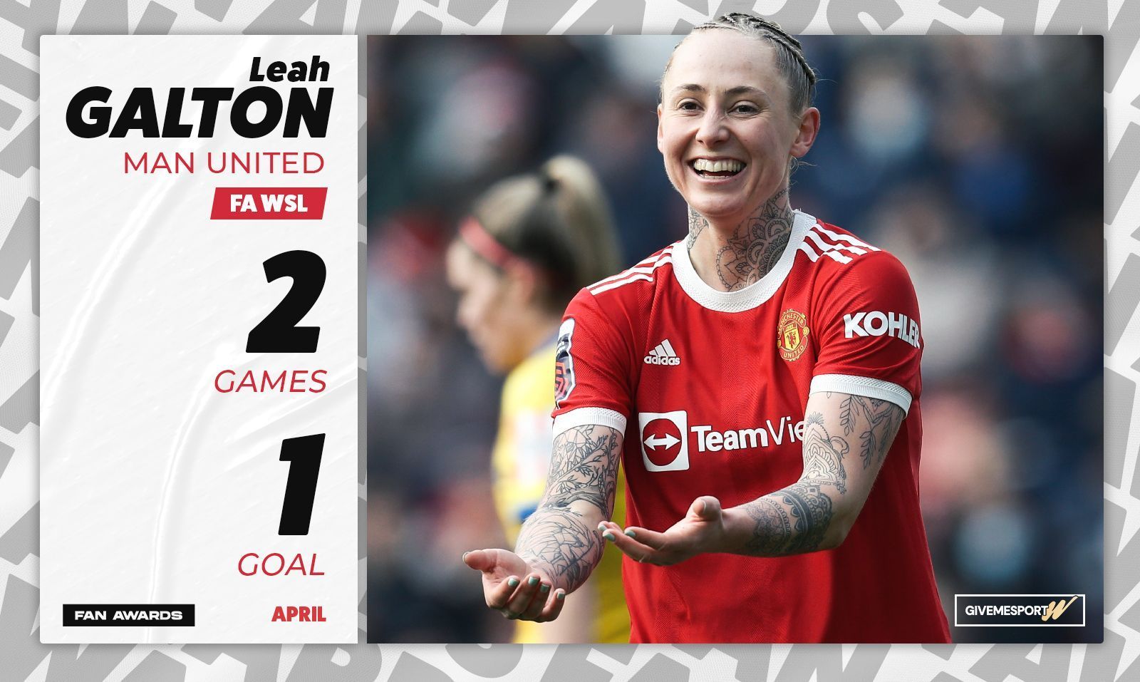 Sam Kerr, Vivianne Miedema: GMS Fans’ WSL April Player of the Month nominees