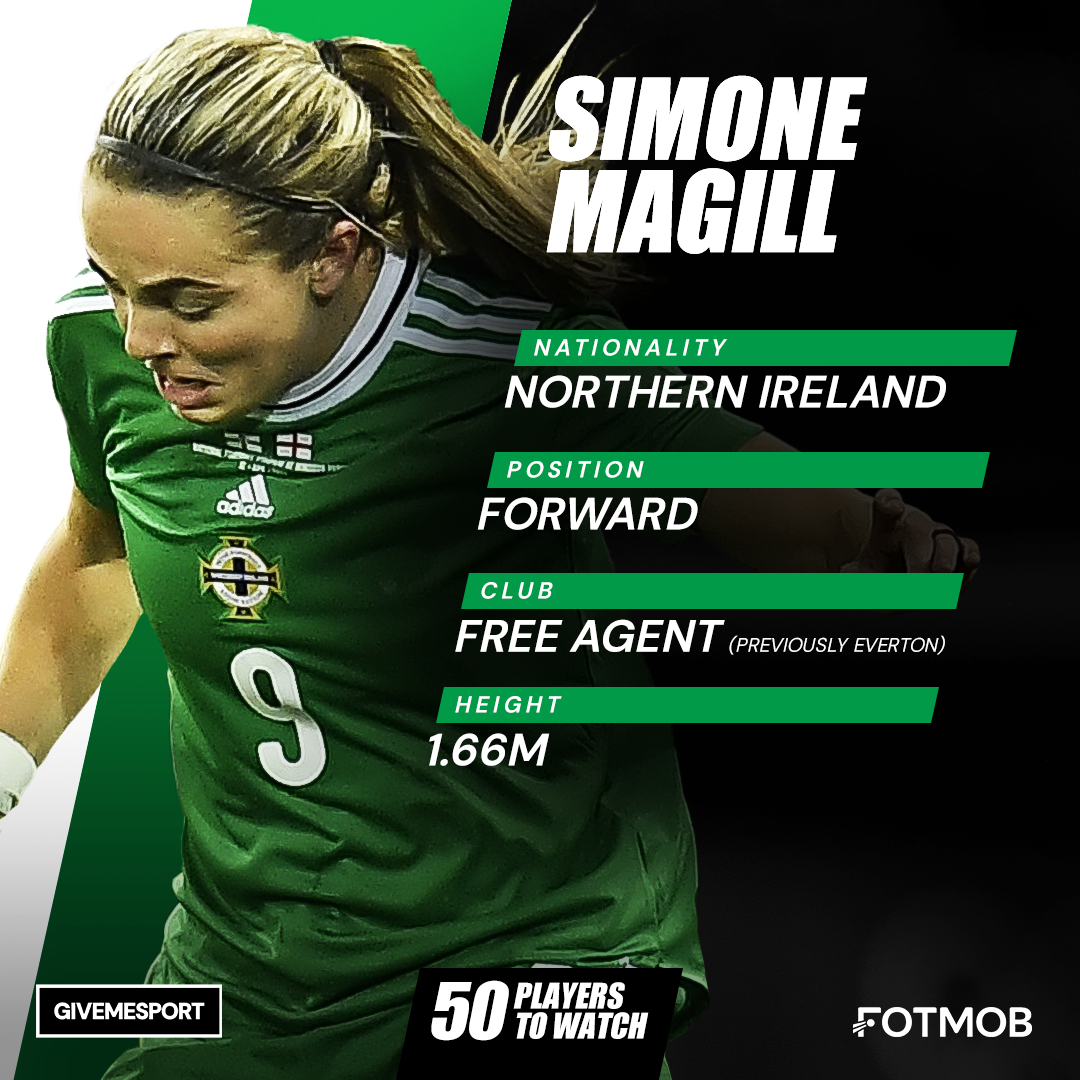 Hegerberg, Bronze, Popp: Euro 2022’s top 50 players to watch, 40-31