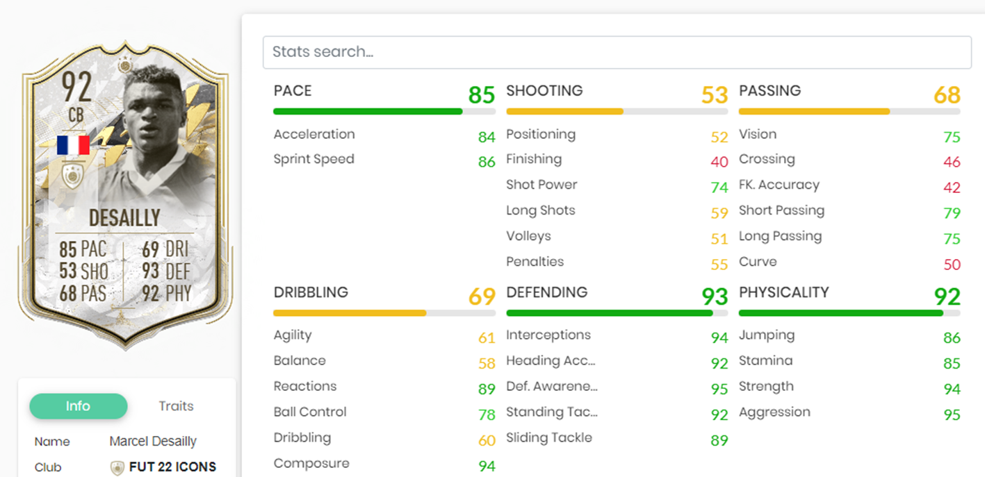 FIFA 22: How to get an Icon Moments Card for insanely cheap