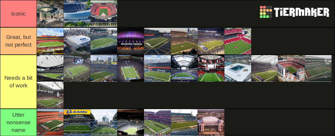 NFL: Ranking the names of all stadiums from 'Iconic' to 'Utter Nonsense ...