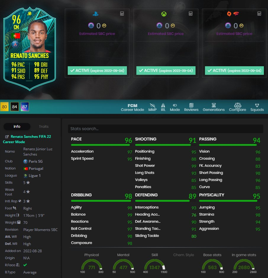 FIFA 22 Renato Sanches SBC: How to complete, cost & more