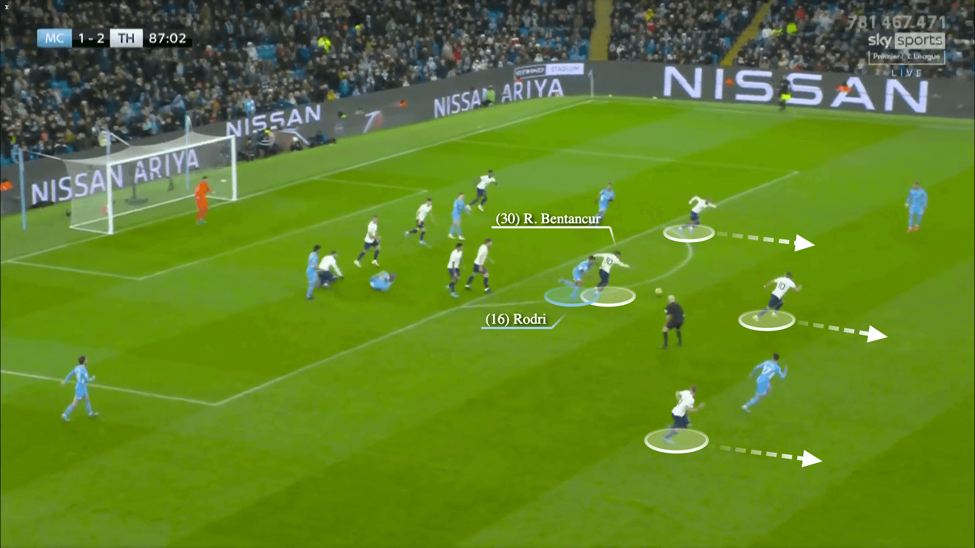 Liverpool, Man City, Leeds: Which PL side committed the most fouls last ...