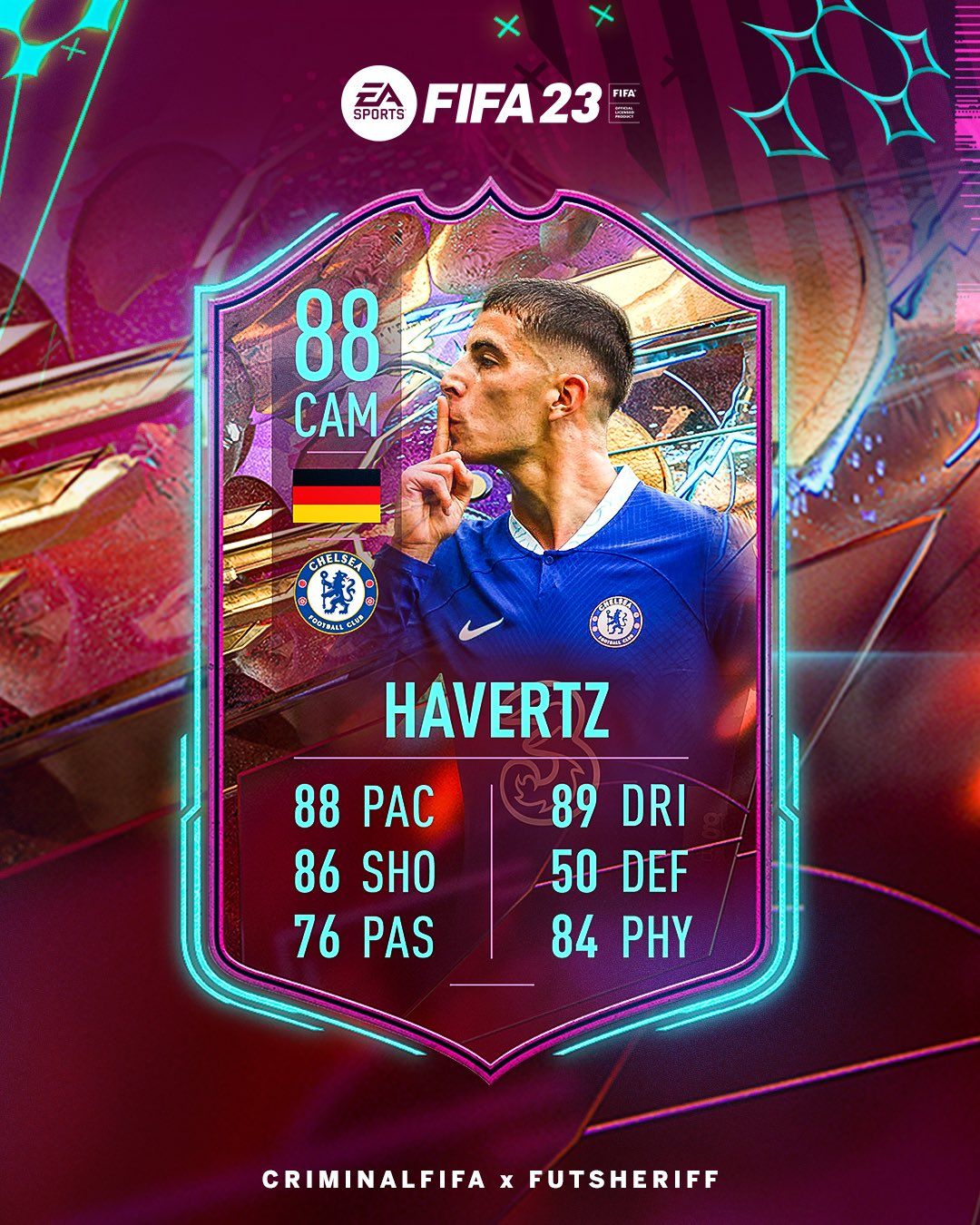 FIFA 23: Incredible Kai Havertz card leaked