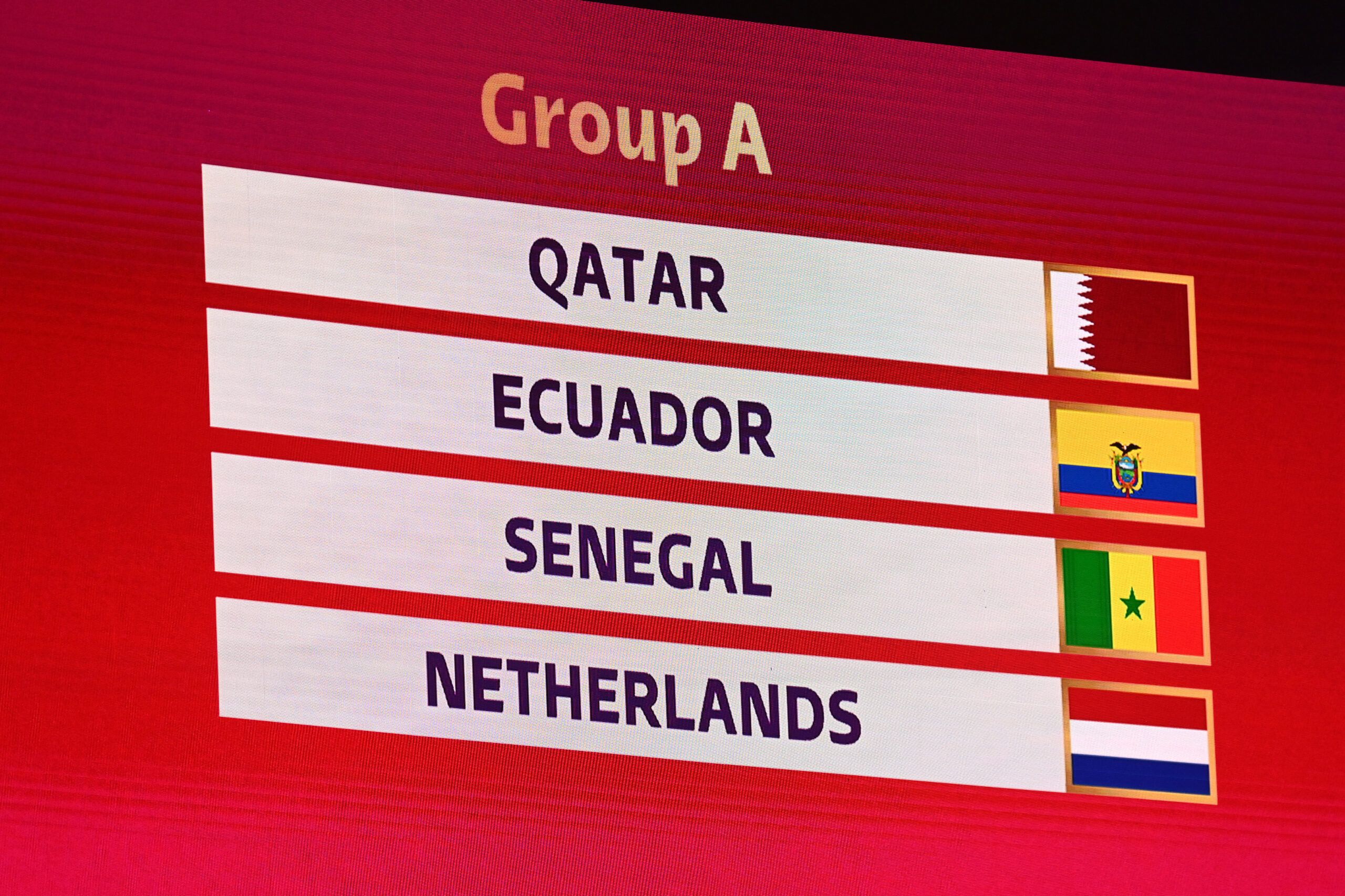 World Cup 2022: Group A preview