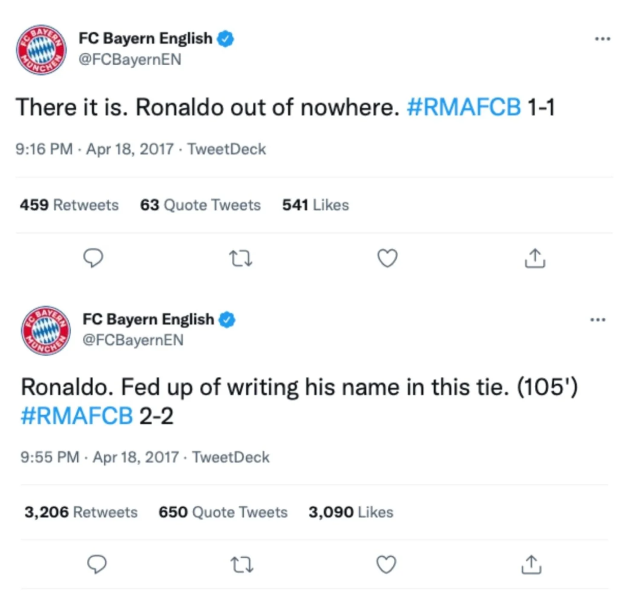 Cristiano Ronaldo broke Bayern Munich's Twitter admin during 2017 UCL
