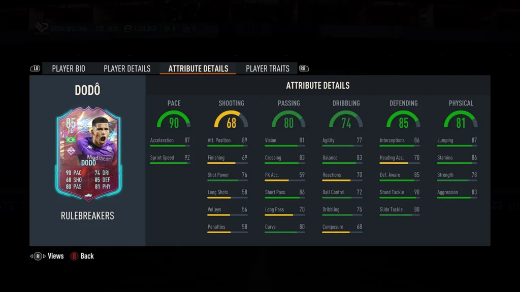 FIFA 23 Rulebreakers: Team 1 Ratings & more