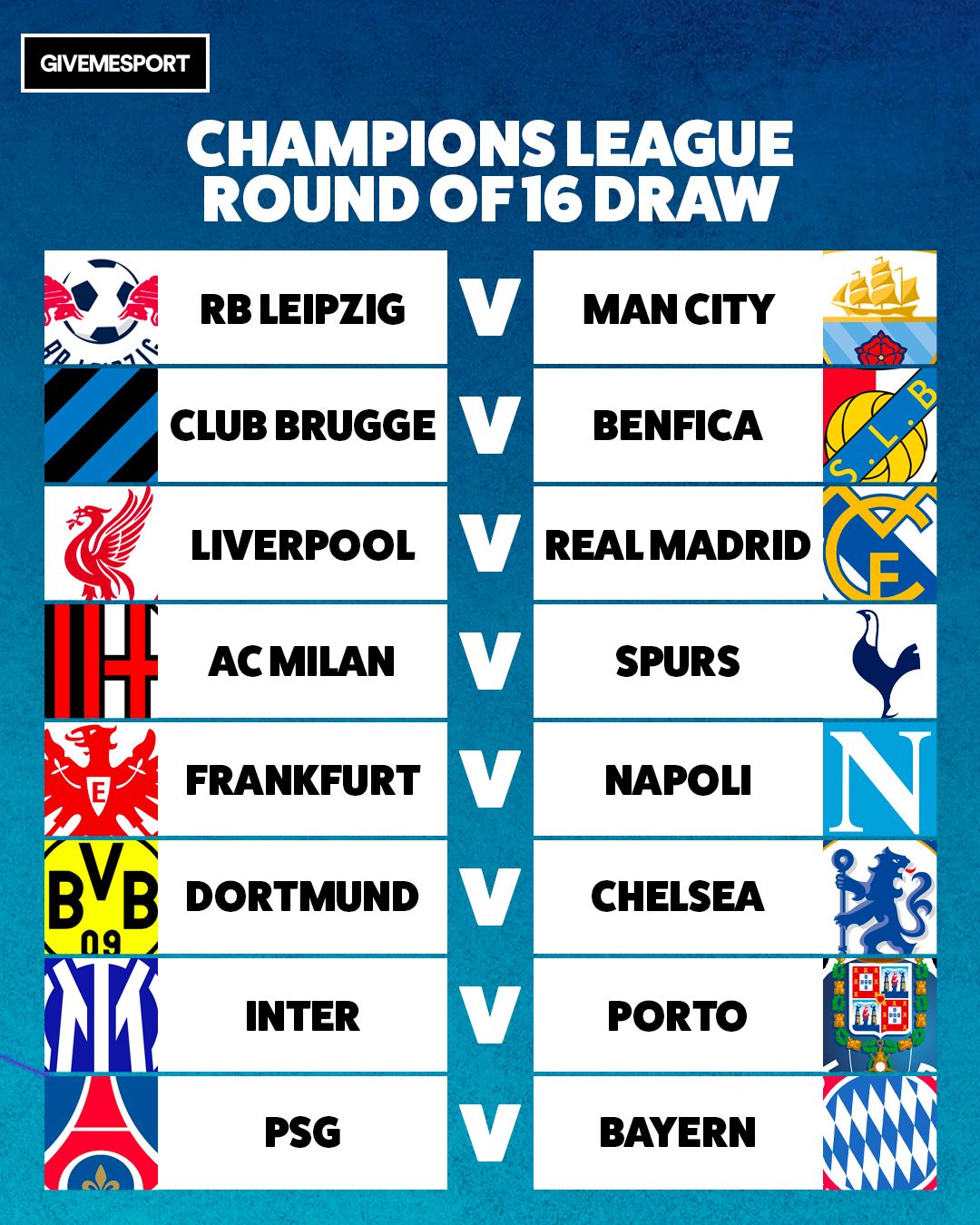 Champions League Round of 16 draw in full