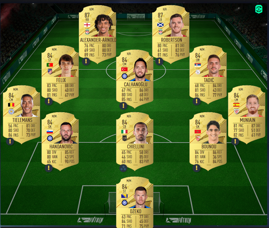FIFA 23 Base Icon Upgrade SBC: How to Complete