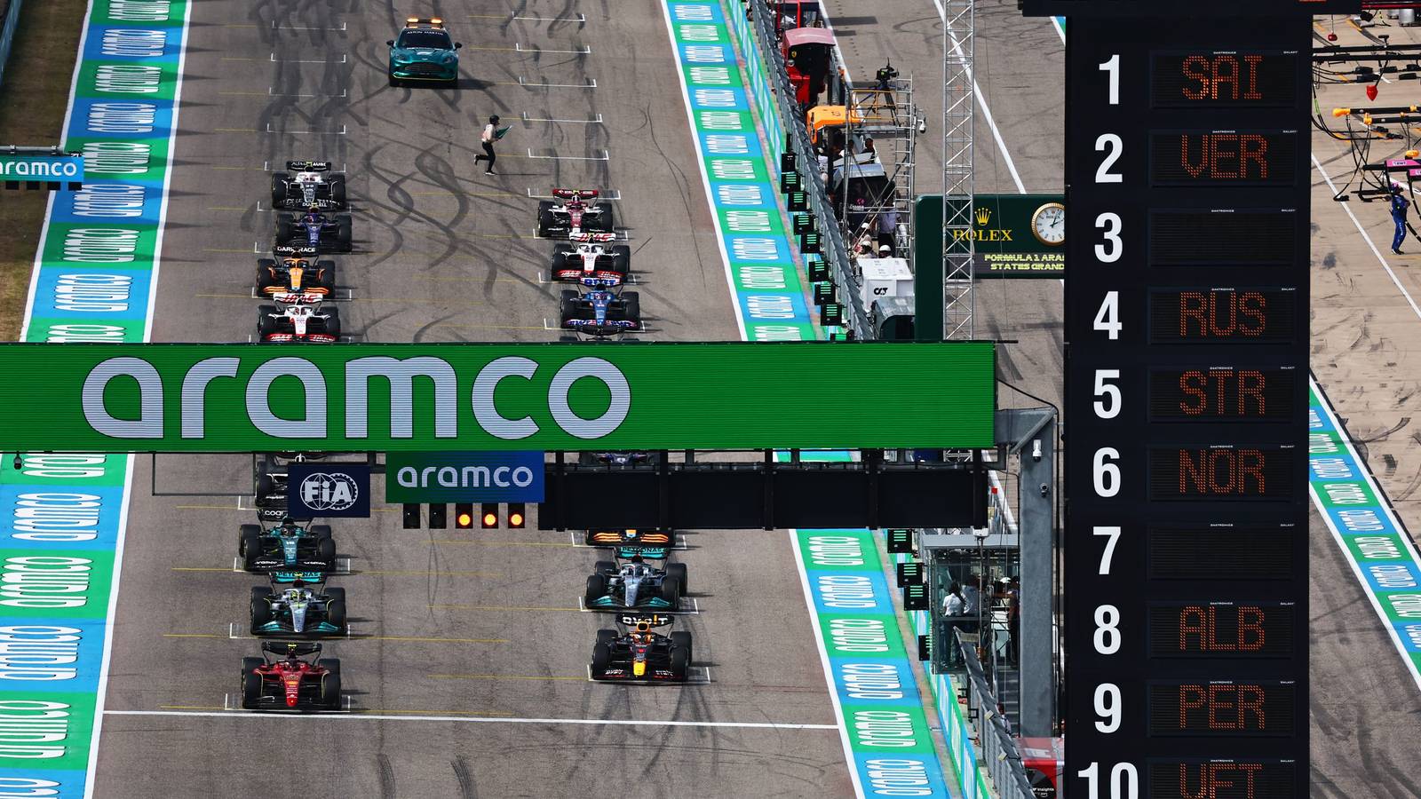 F1 releases update on pursual of Net Zero Carbon by 2030