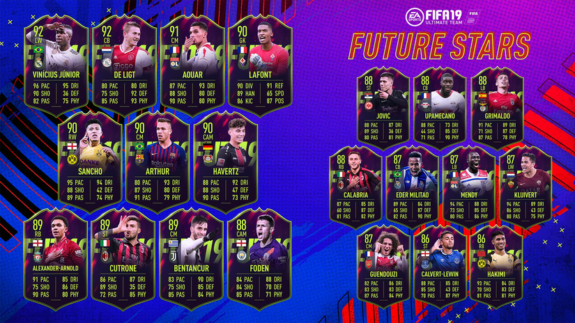 Top 10 FIFA Ultimate Team Promos Of All Time