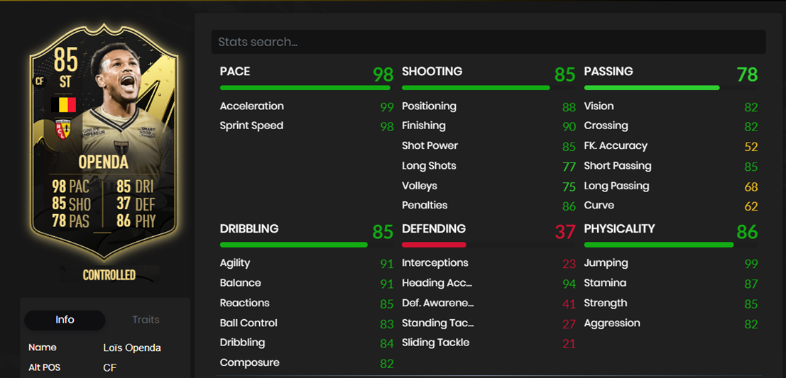 Top 10 hidden gems in FIFA 23 Ultimate Team