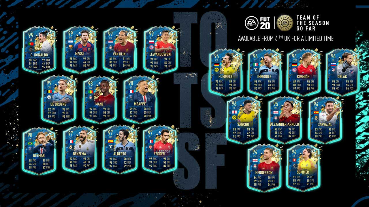 Top 10 FIFA Ultimate Team Promos Of All Time