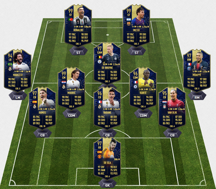 Every TOTY Card In FIFA Ultimate Team History