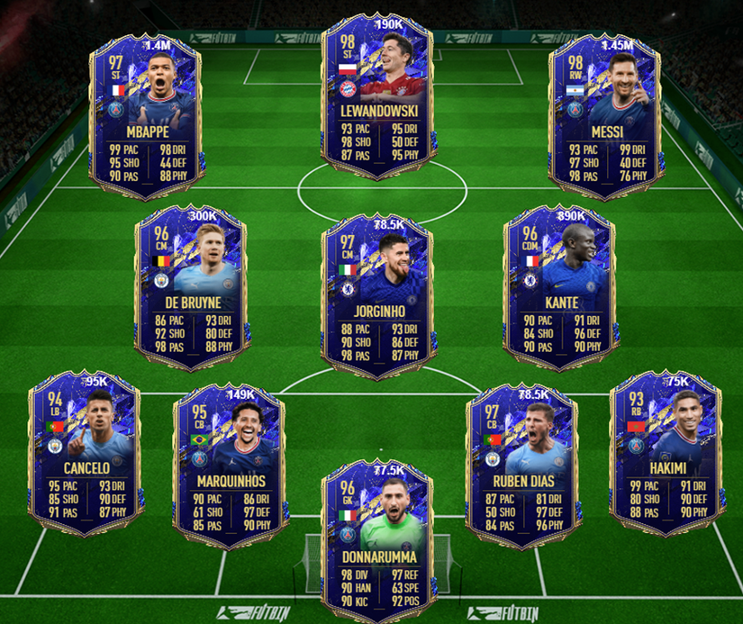 Every TOTY Card In FIFA Ultimate Team History