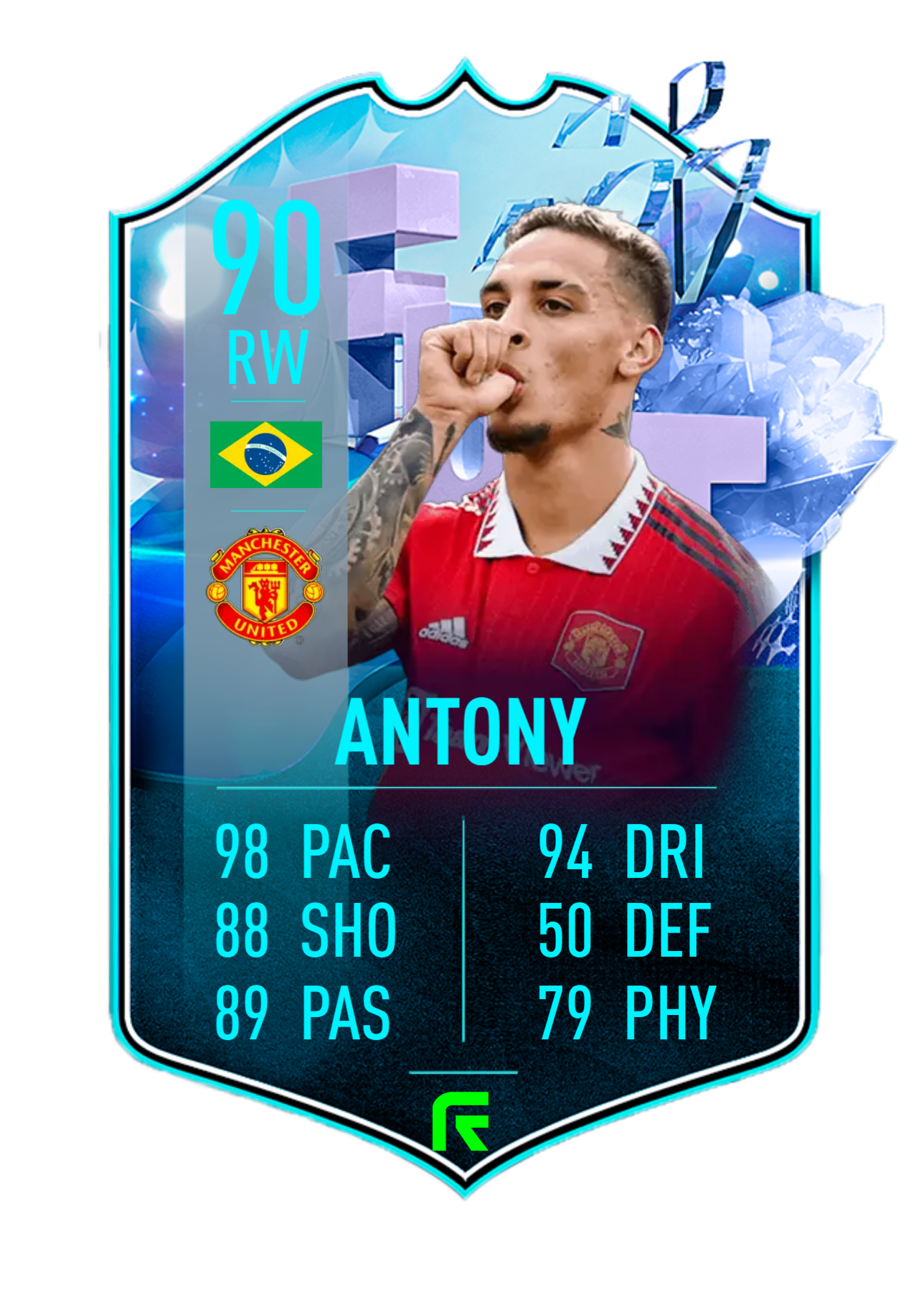 FIFA 23 Fantasy FUT Team 2 Predictions
