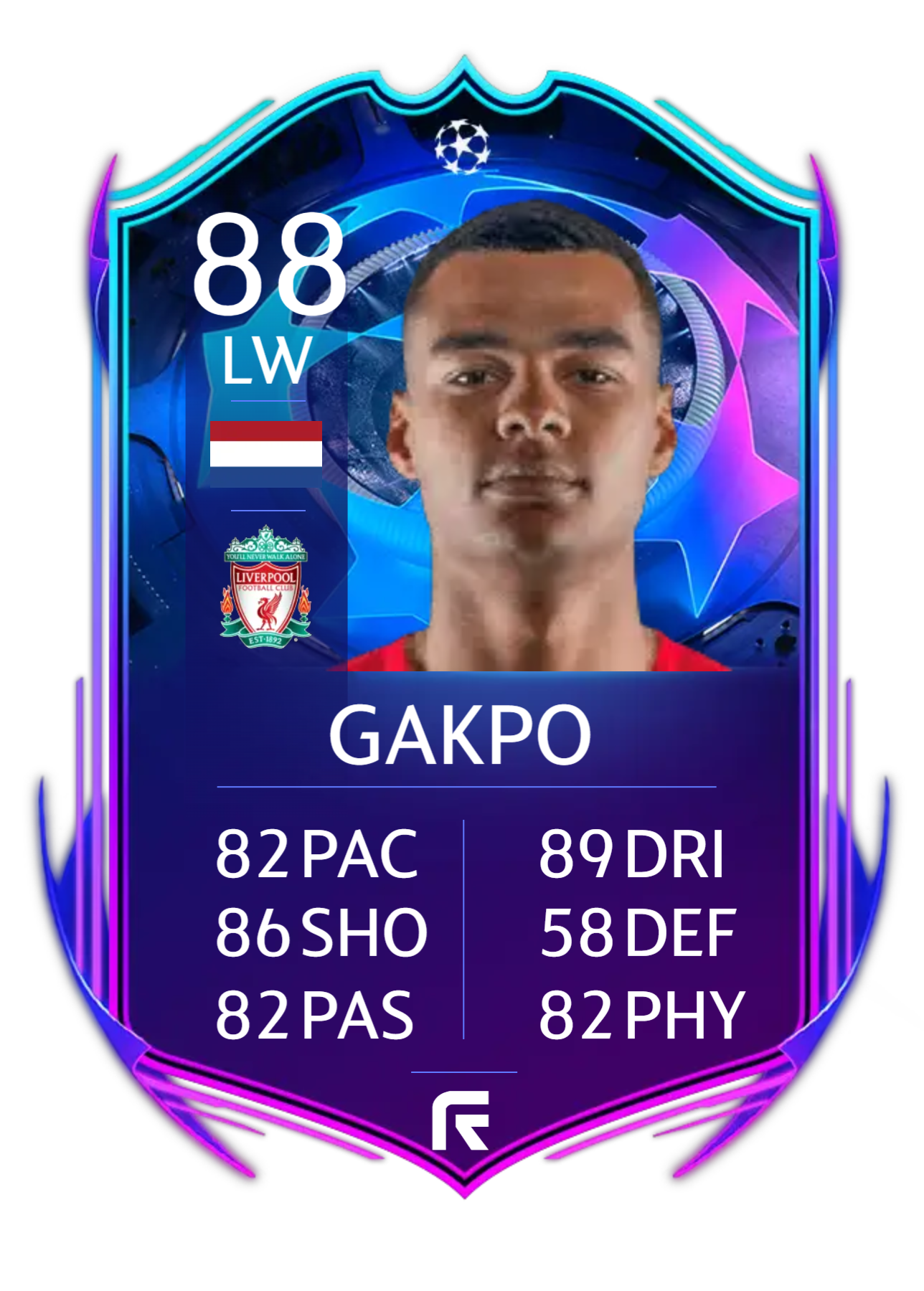 FIFA 23 Road to the Final (RTTF) Predictions