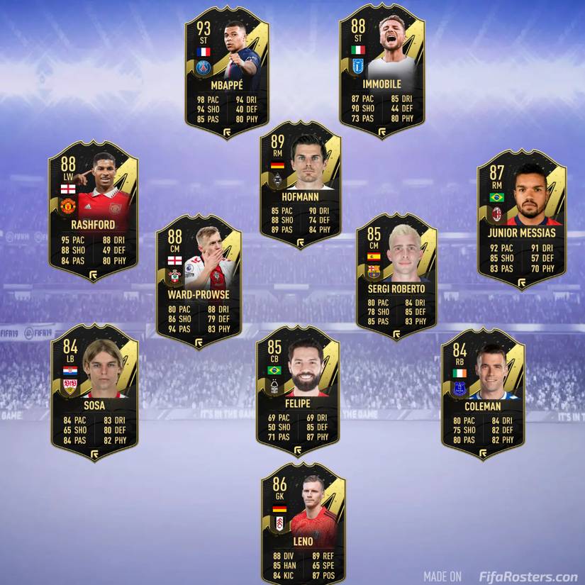 FIFA 23 TOTW 17 Predictions