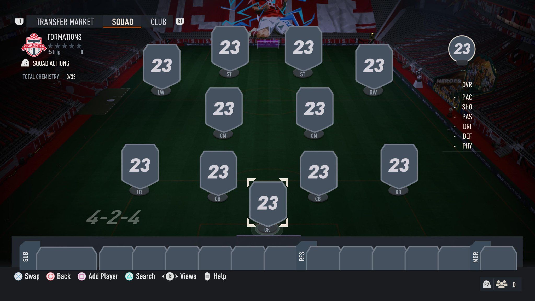 Best Meta Formations in FIFA 23 Ranked Worst to Best