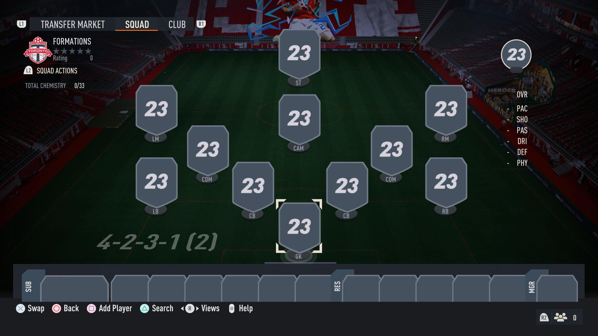 Best Meta Formations in FIFA 23 Ranked Worst to Best