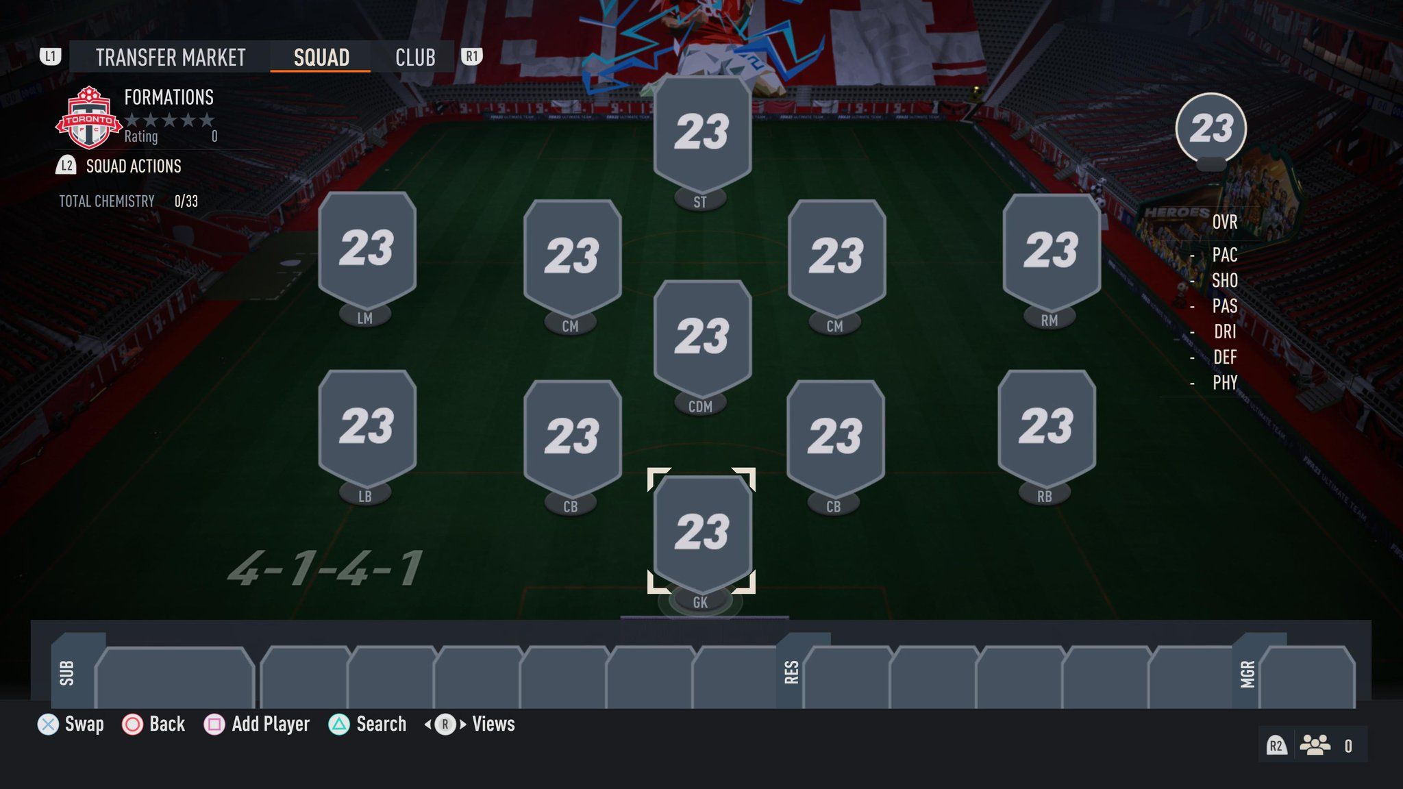 Best Meta Formations in FIFA 23 Ranked Worst to Best