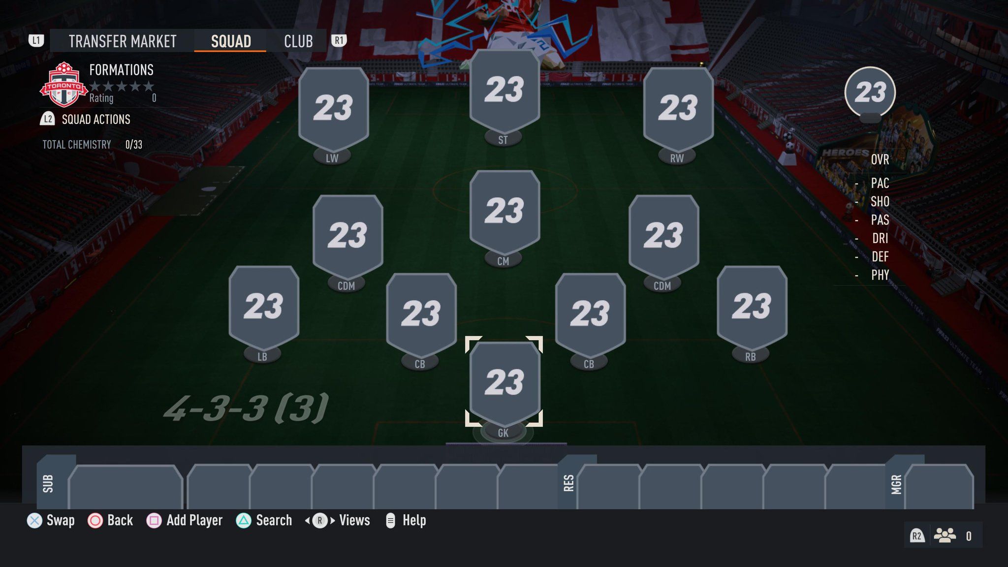 Best Meta Formations in FIFA 23 Ranked Worst to Best