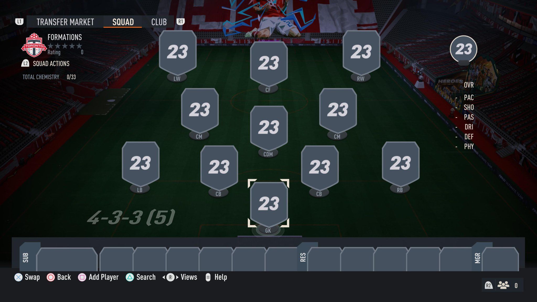 Best Meta Formations in FIFA 23 Ranked Worst to Best
