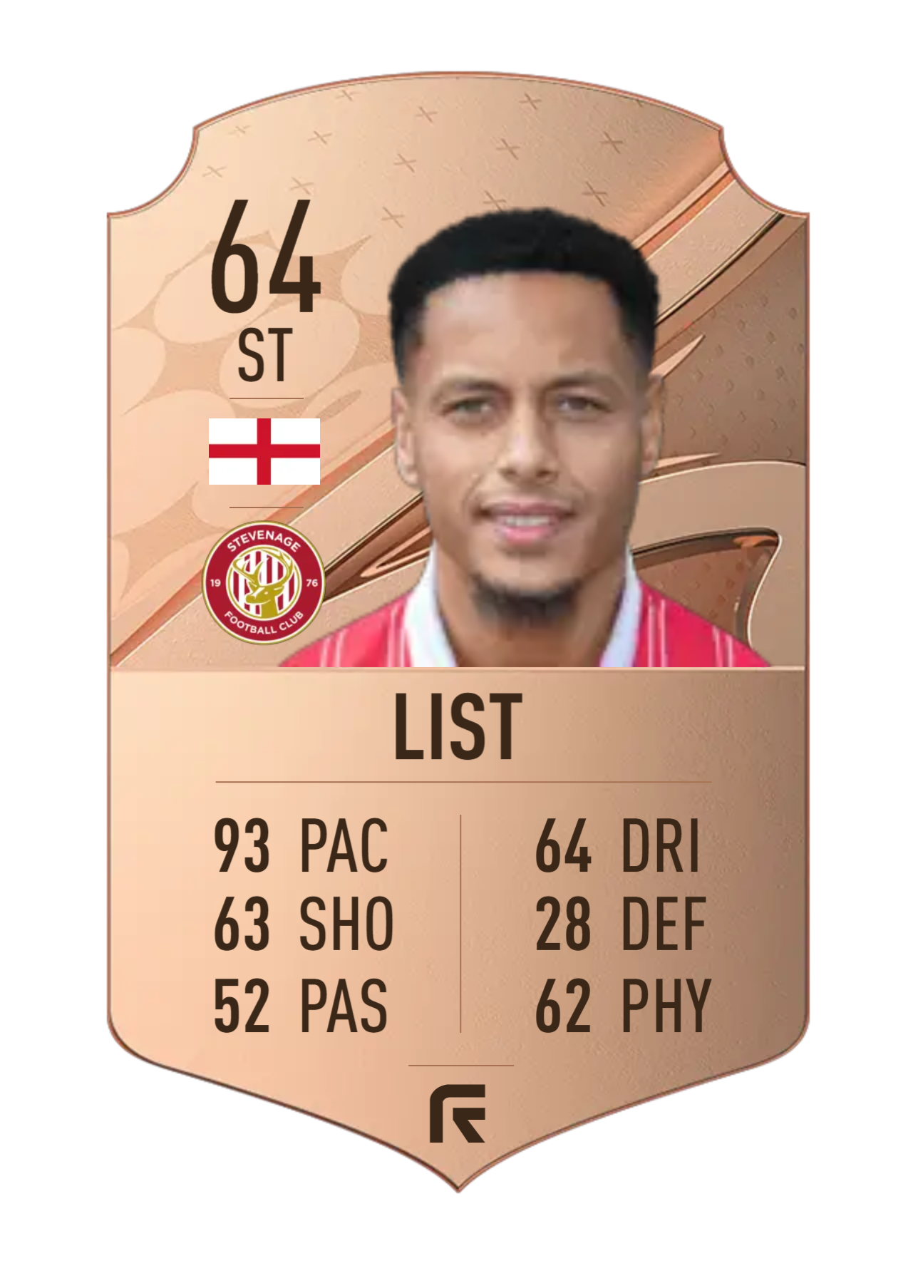 Who are the best bronze cards in FIFA 23?