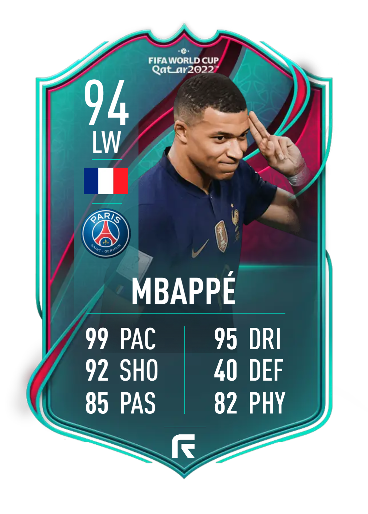 Top 10 most expensive players in FIFA 23 Ultimate Team (March 2023)