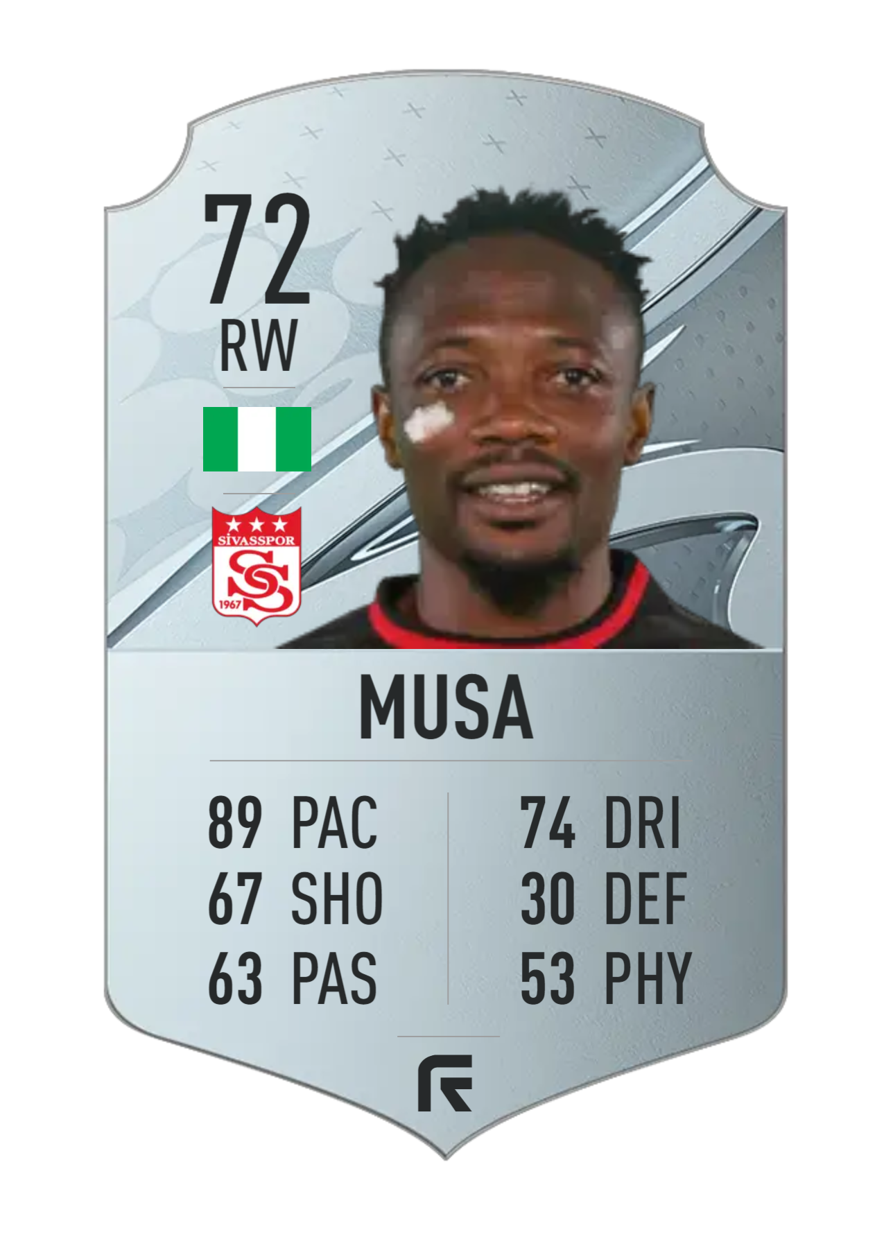 Top 10 best silver cards in FIFA 23 Ultimate Team