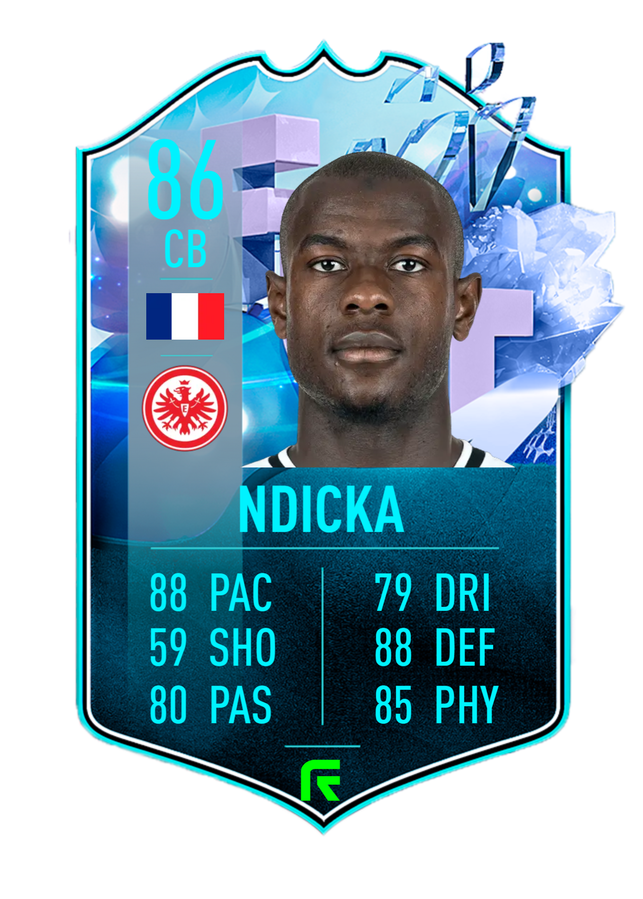 FIFA 23 Fantasy FUT Team 2 Predictions