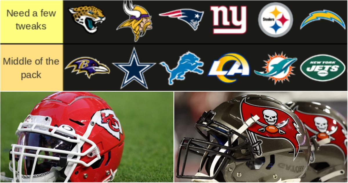 NFL: Ranking every team's 2023 confidence from 'cock of the walk' to ...