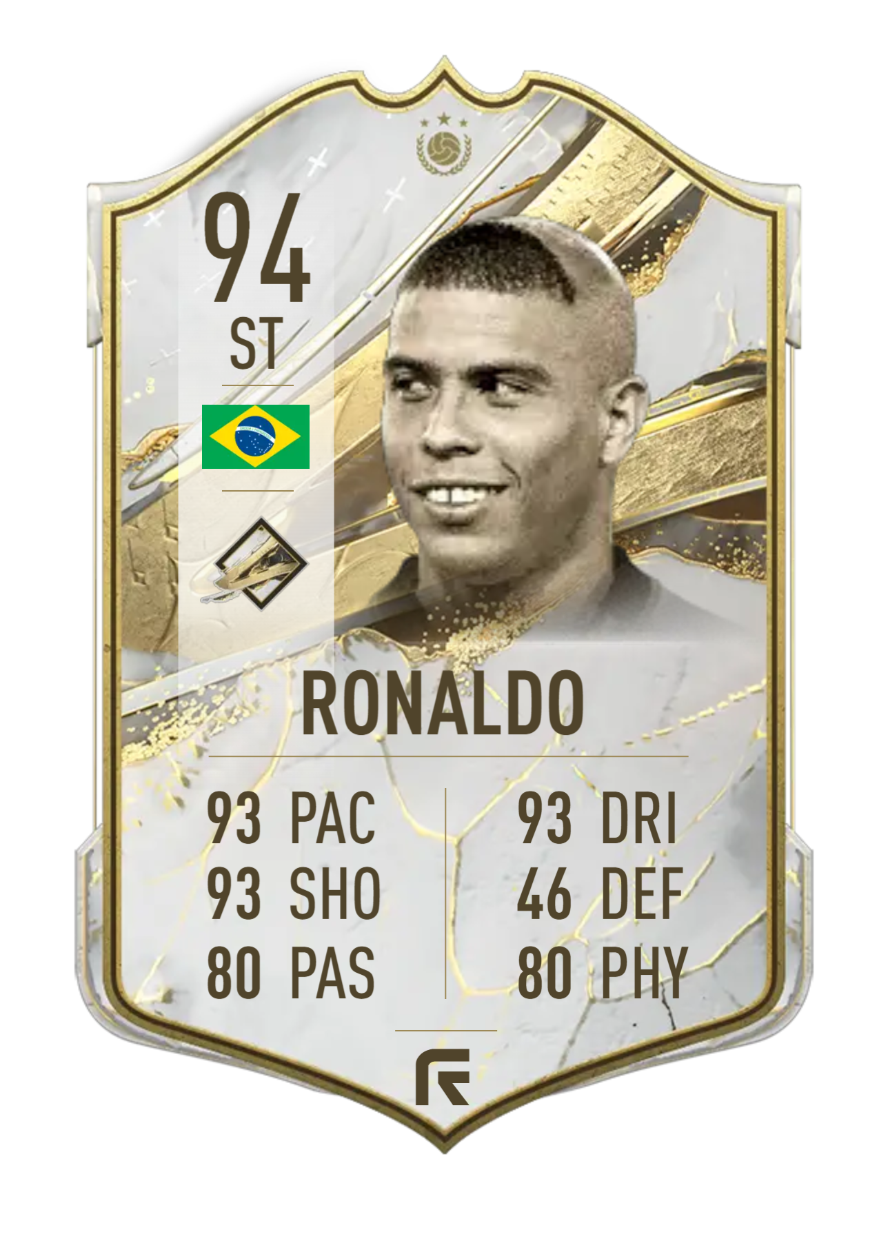 Top 10 most expensive players in FIFA 23 Ultimate Team (March 2023)