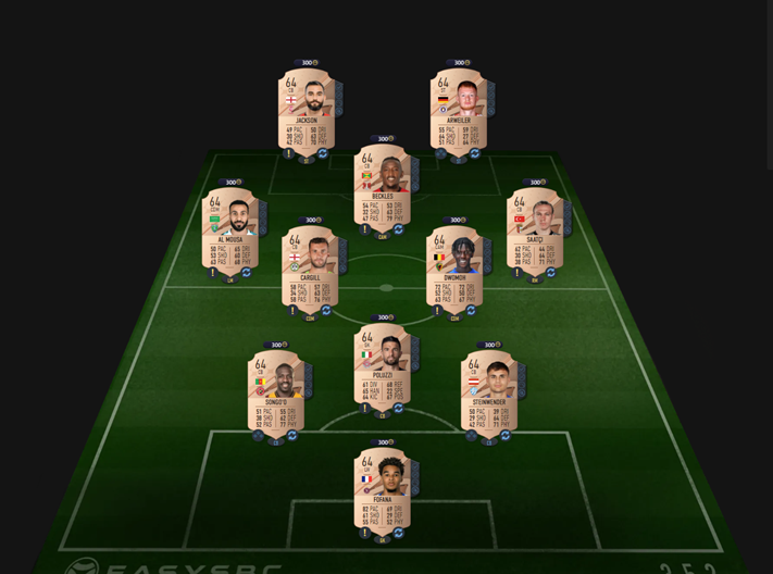 FIFA 23 Prime Icon Nemanja Vidic SBC: How to Complete, Cheapest ...