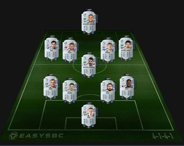 FIFA 23 World Cup Icon Gary Lineker SBC: How to Complete, Cheapest ...