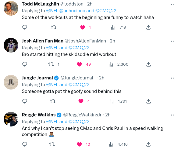 Christian McCaffrey: 49ers running back mocked online as 'goofy ...