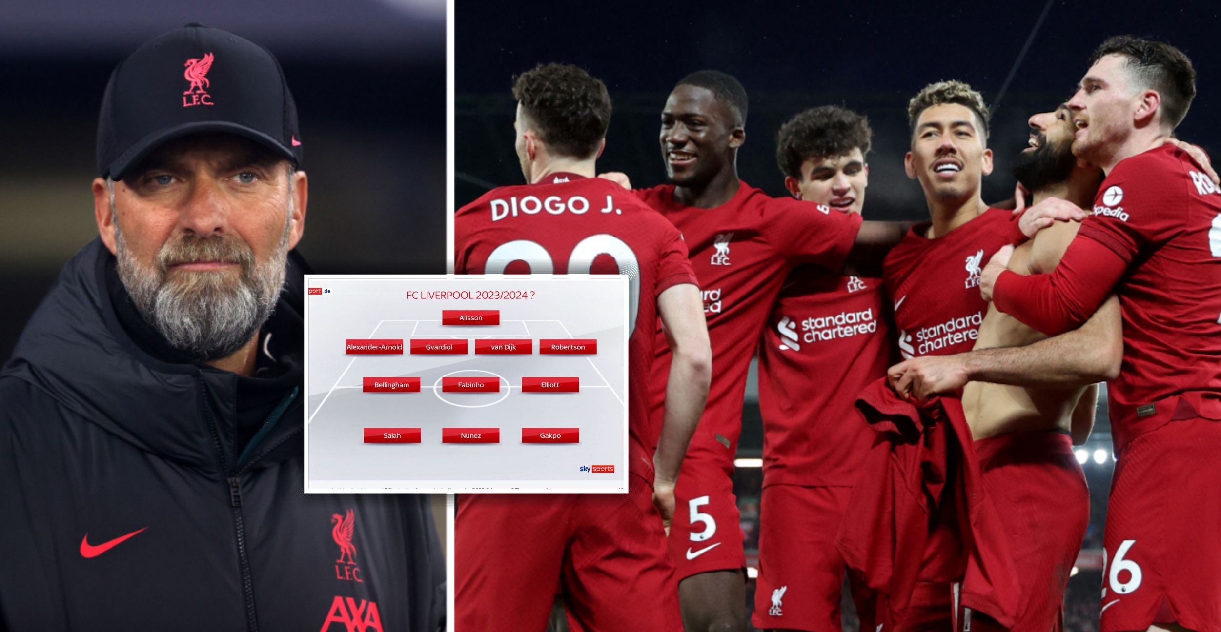 Liverpool transfers: Possible XI for next season named by Sky Sports ...