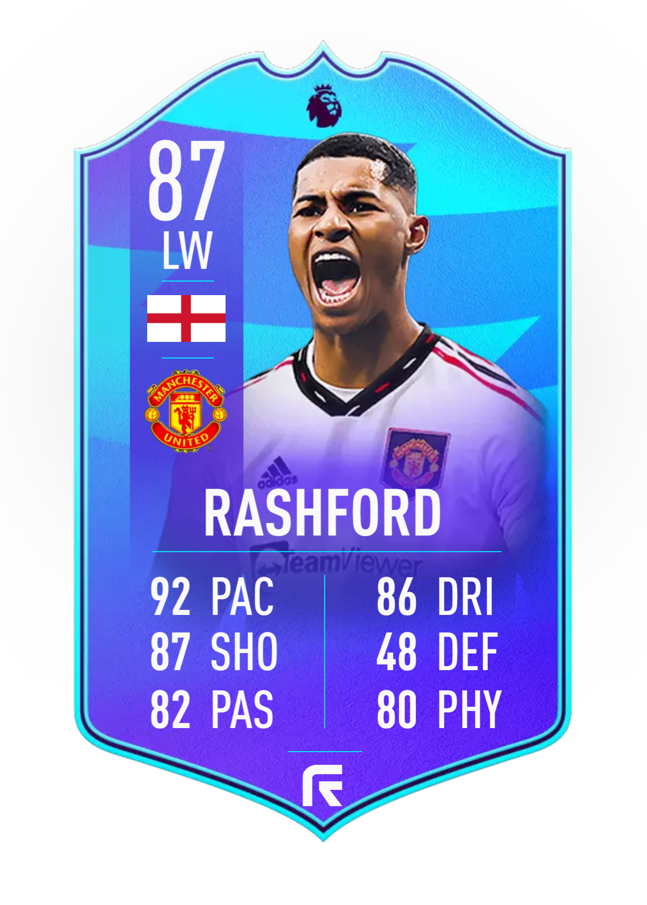 Best SBCs in FIFA 23 (March 2023)