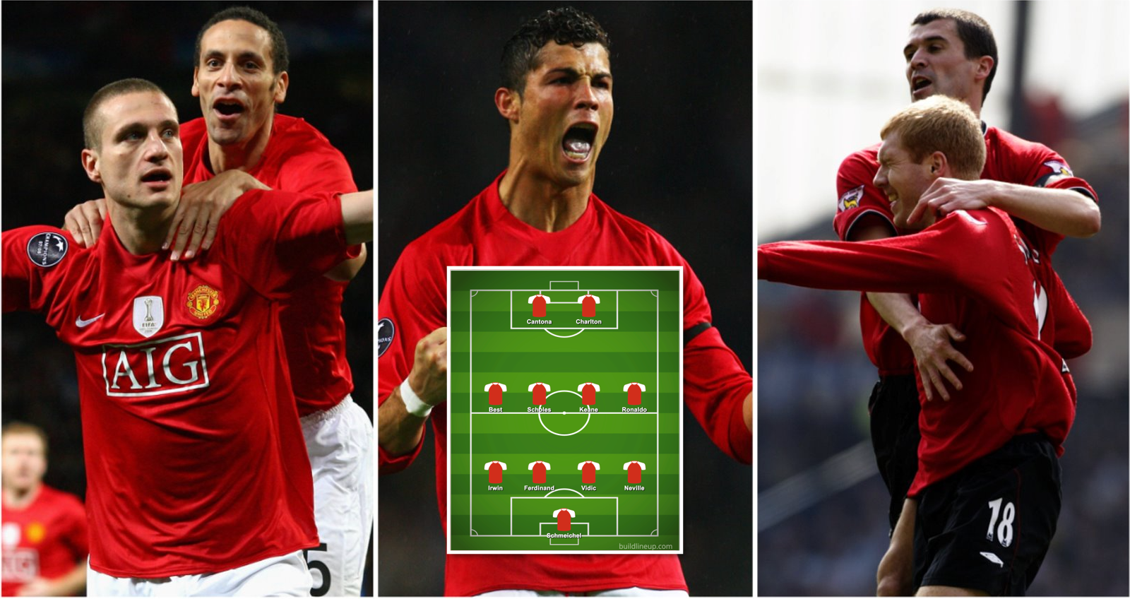 Manchester United's greatest XI of all time selected, Cristiano Ronaldo ...