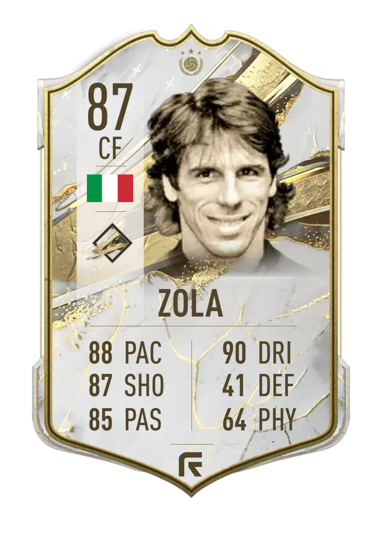 Who are the cheapest Icons in FIFA 23?