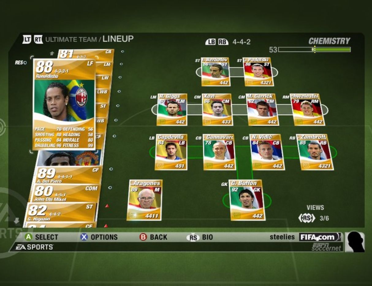 The Evolution Of FIFA Ultimate Team: The Biggest Changes From 09 To 23