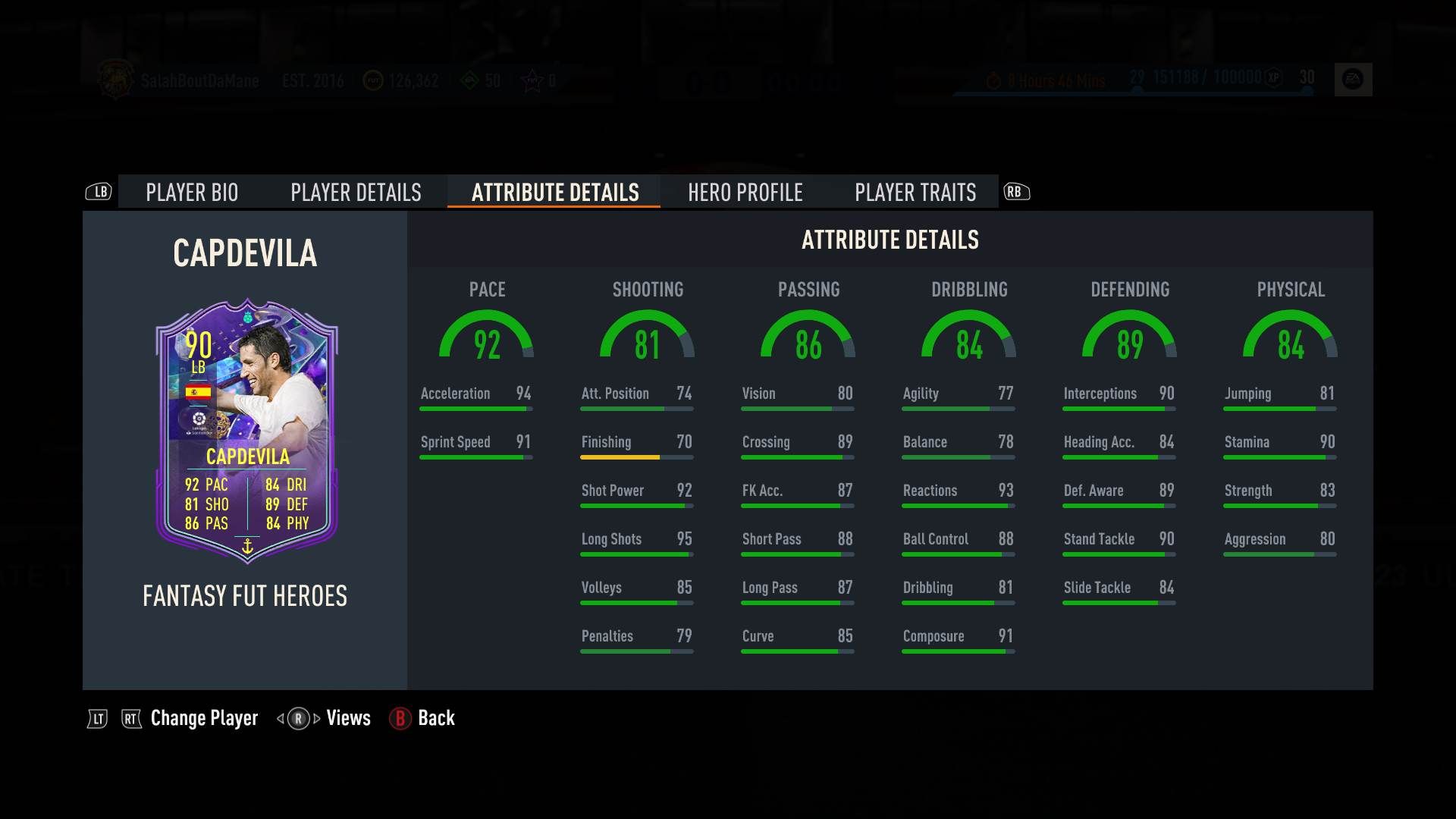 7 Most Meta Defenders In FIFA 23 Ultimate Team (Ranked)