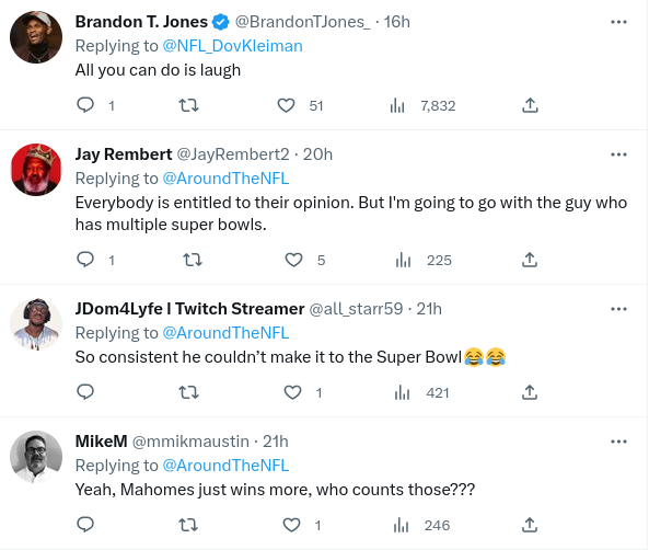 NFL: Fans left in uproar after Carson Palmer's comments on Patrick Mahomes and Joe Burrow